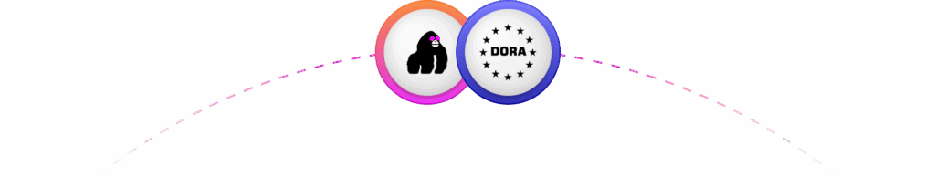 DORA self-assessment tool and questionnaire - Copla