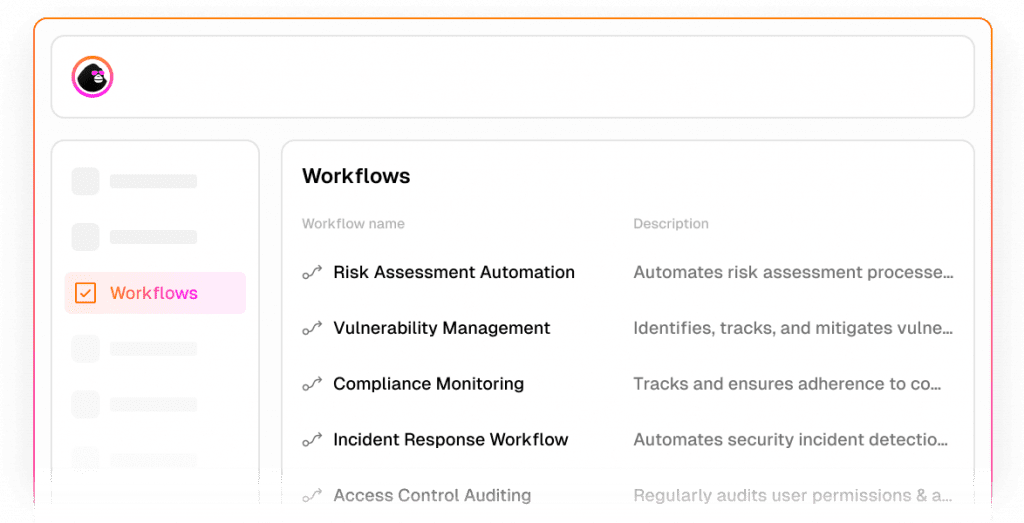 Compliance Platform | Expert CISO Support & Automation - Copla