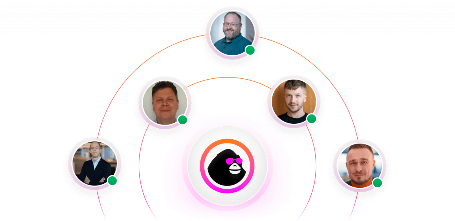 CISO team - Copla