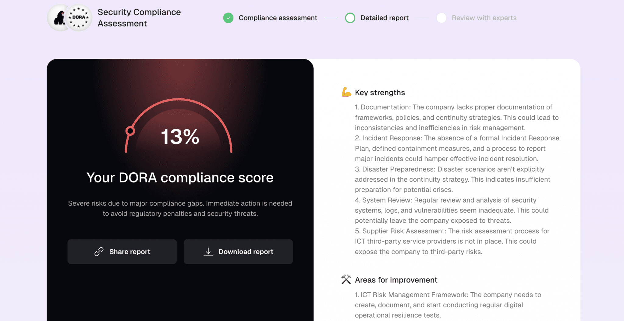 Copla launches a free DORA Self-Assessment Tool for financial ...