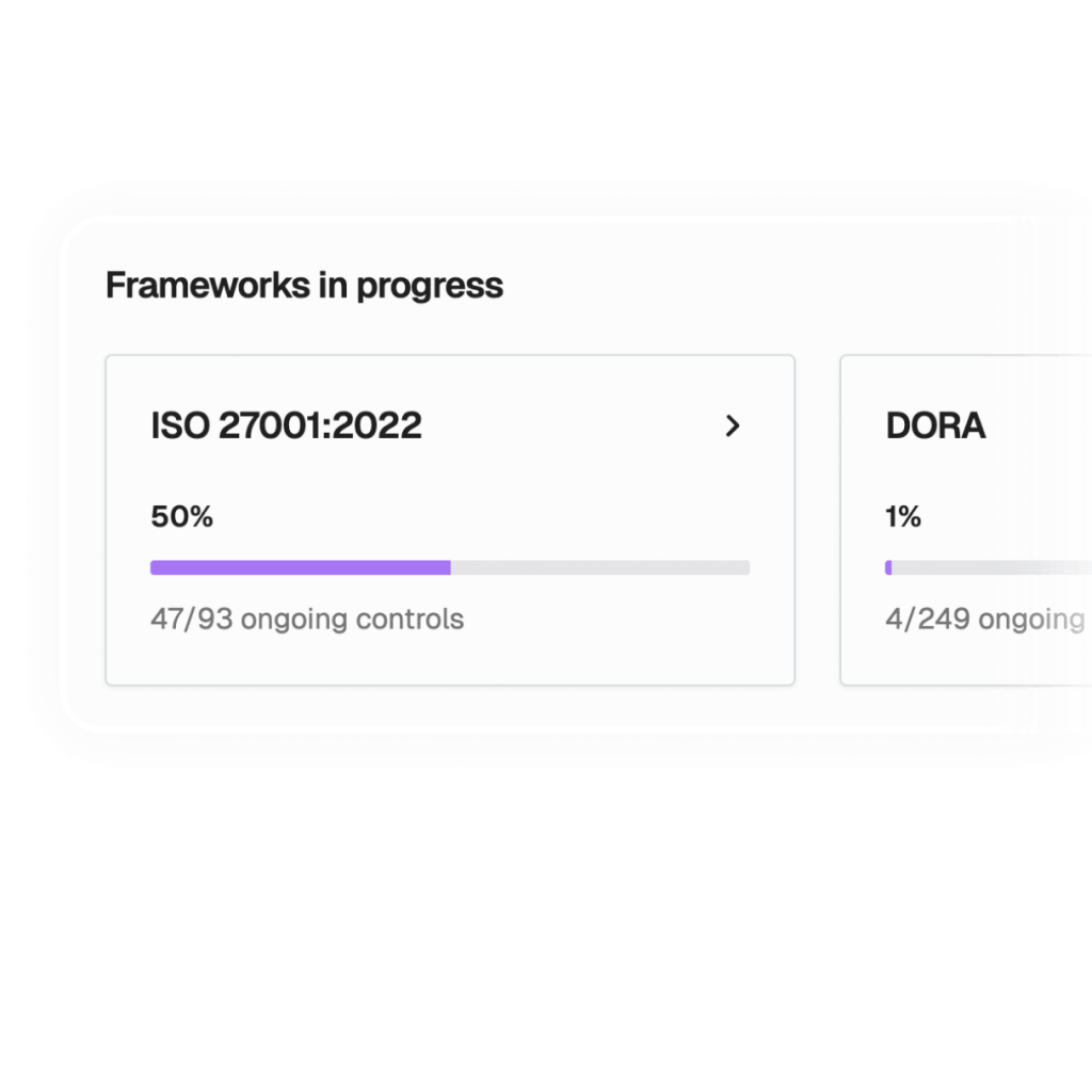Audit tool for ISO 27001, SOC 2, DORA, NIS2, and more - Copla