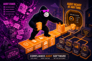 Best Compliance Audit Software in 2026 - Copla